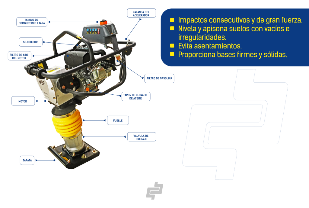 Sapo Compactador (Apisonador) – RCH Maquinarias
